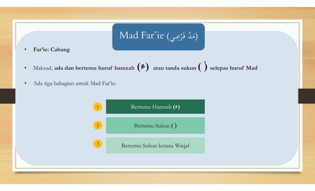 Nota Tajwid untuk pemula dalam mempelajari ilmu tajwid | PDF