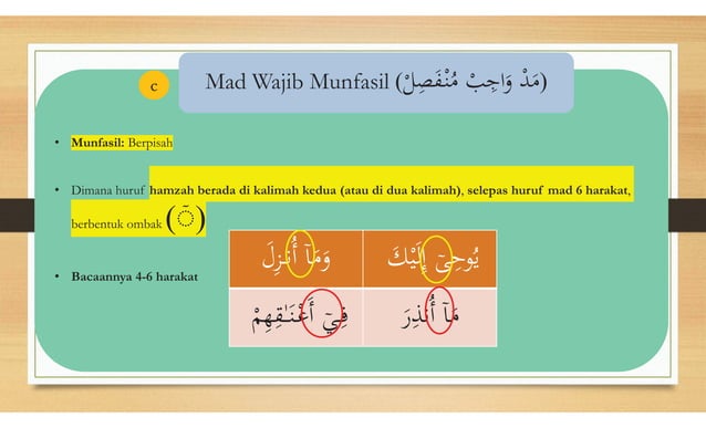 Nota Tajwid untuk pemula dalam mempelajari ilmu tajwid | PDF