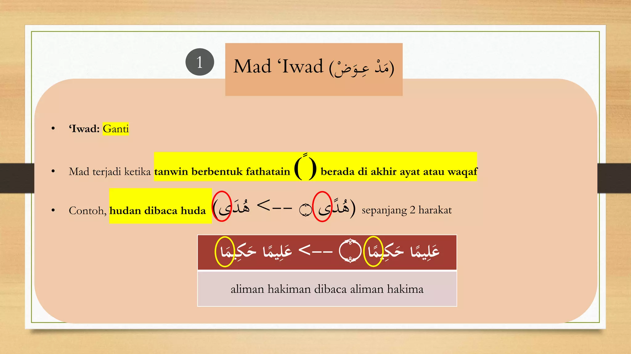 Nota Tajwid al-Quran Lengkap | PDF