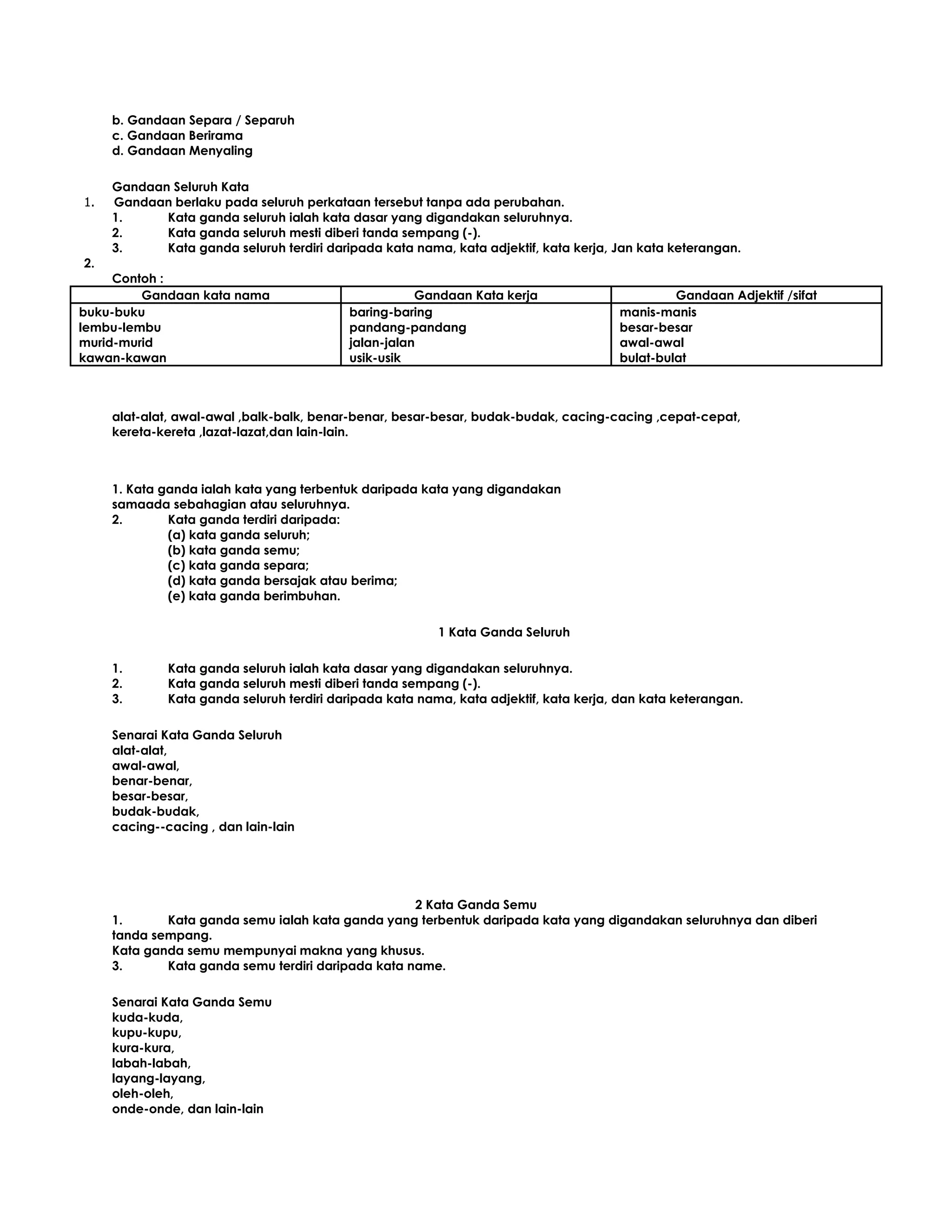 Nota tatabahasa | DOCX
