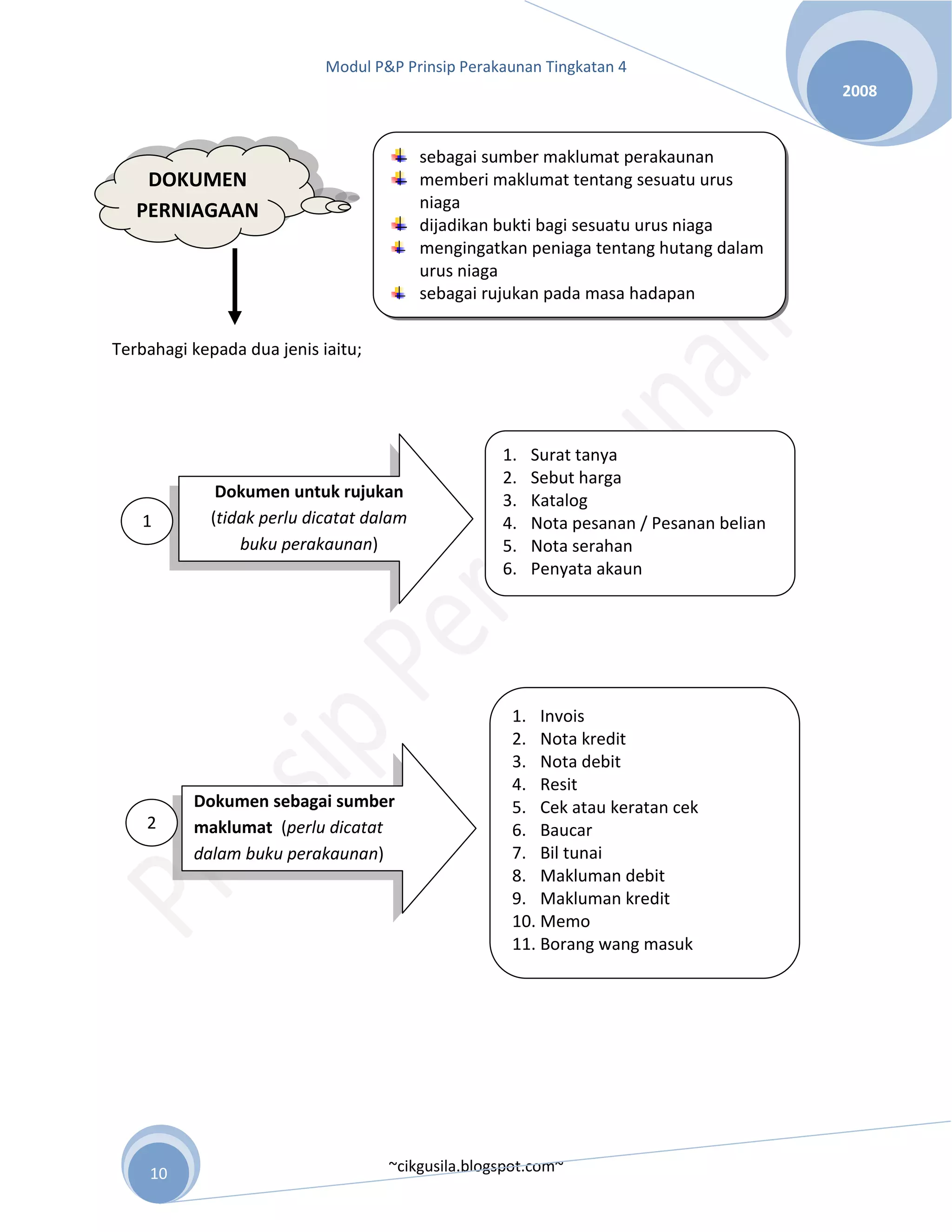 Nota tingkatan 4 prinsip akaun | PDF