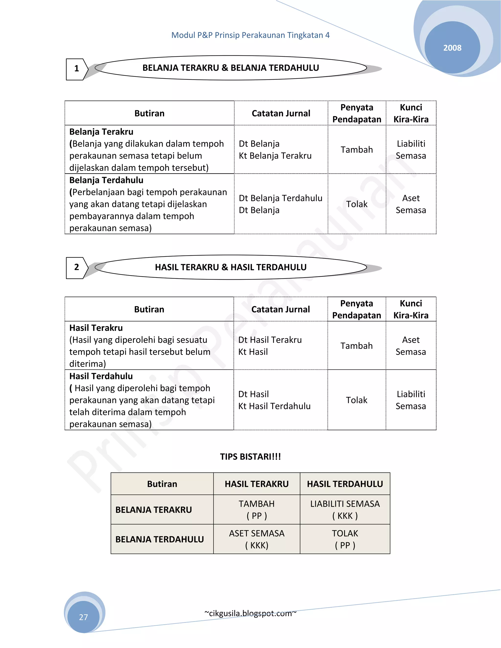 Nota tingkatan 4 prinsip akaun | PDF