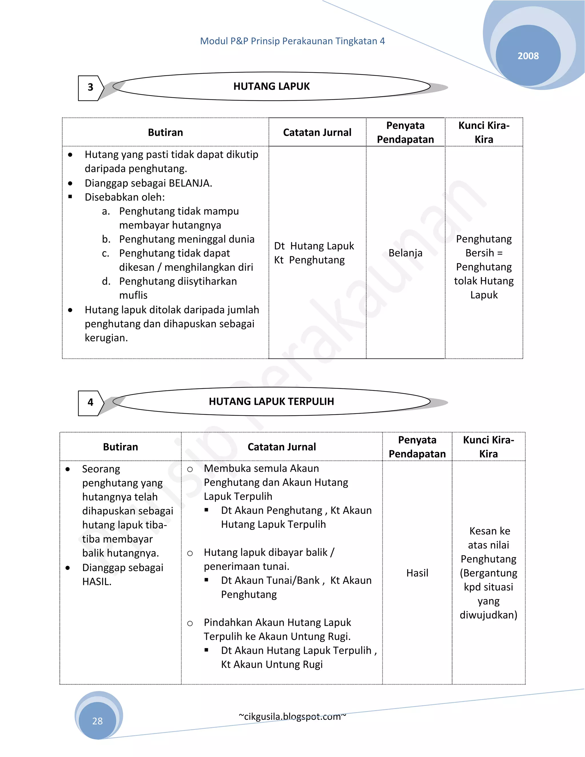 Nota tingkatan 4 prinsip akaun | PDF
