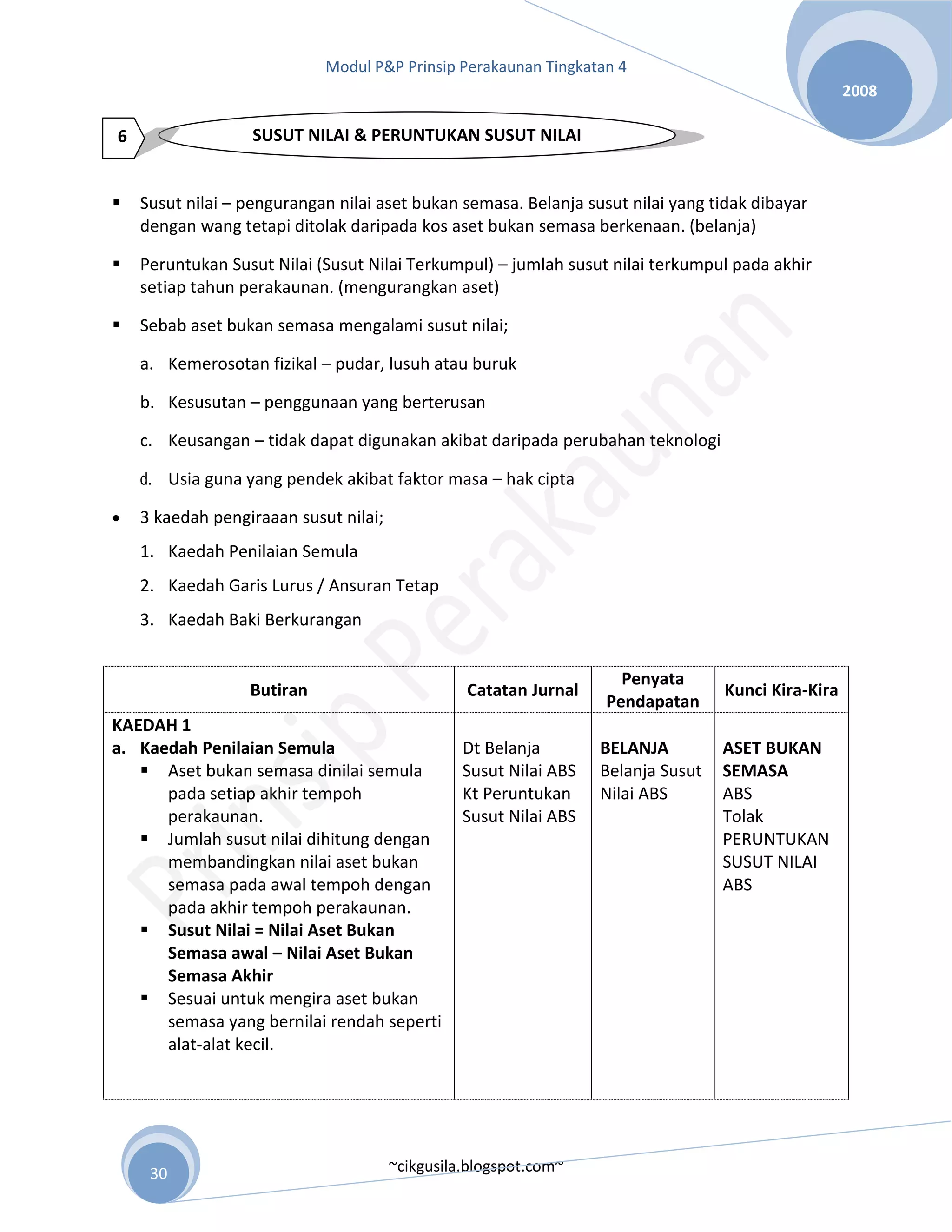 Nota tingkatan 4 prinsip akaun | PDF