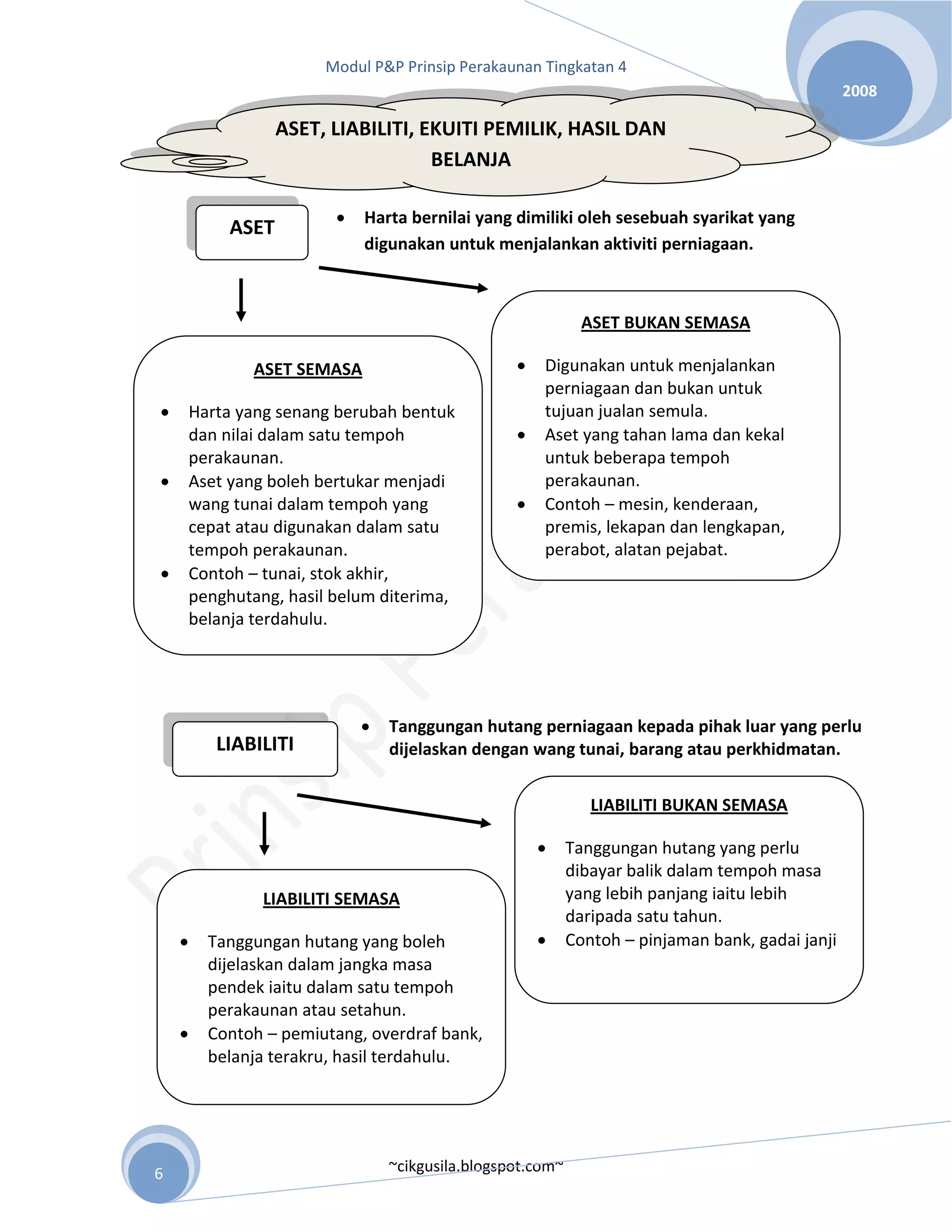 Nota tingkatan 4 prinsip akaun | PDF
