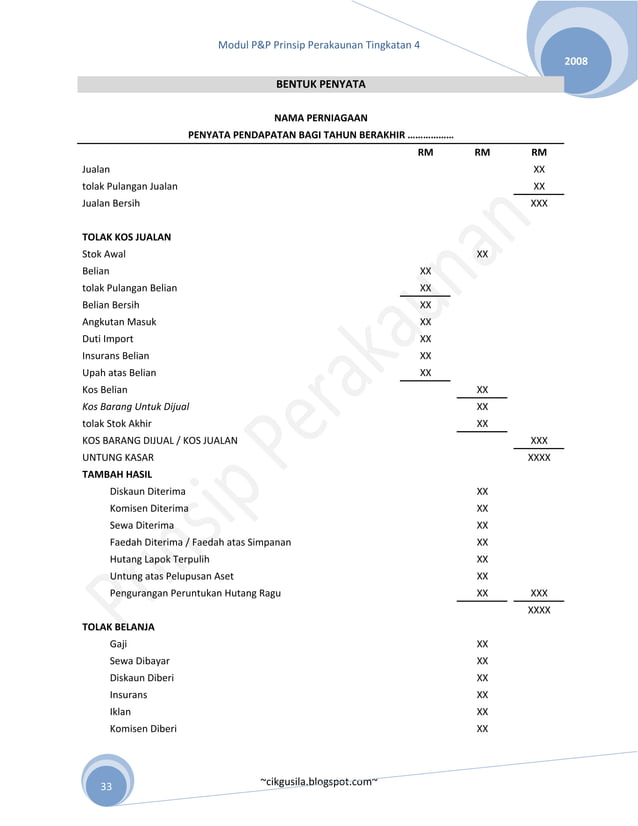Nota tingkatan 4 prinsip akaun | PDF