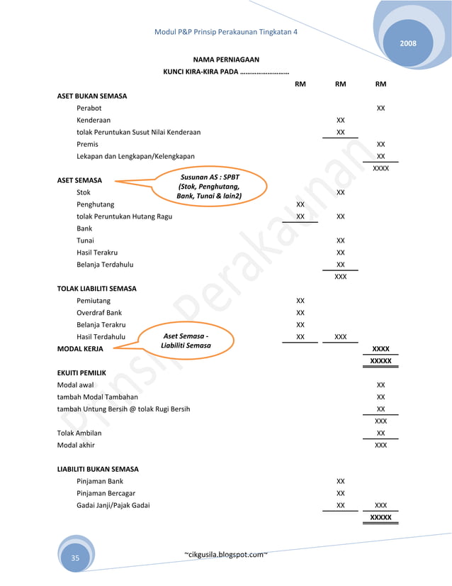 Nota tingkatan 4 prinsip akaun | PDF