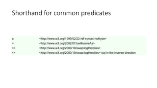 Notation 3(n3) | PPT