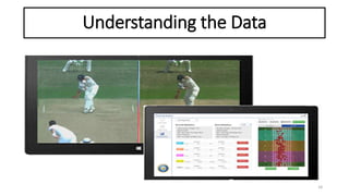 Notational analysis of coaching | PPT