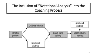 Notational analysis of coaching | PPT