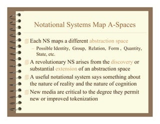 Notational engineering | PDF