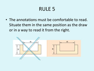 Notational rules | PPT