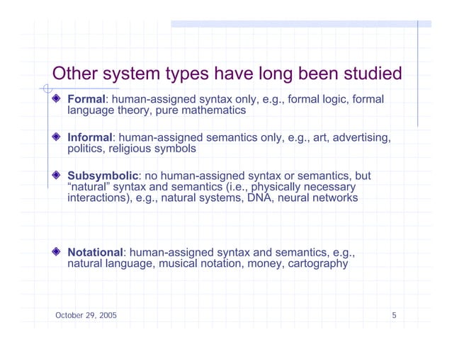 Notational systems and cognitive evolution | PDF
