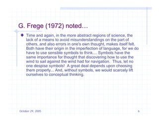 Notational systems and cognitive evolution | PDF