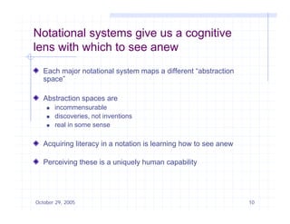 Notational systems and cognitive evolution | PDF