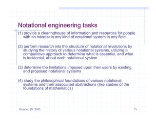 Notational systems and cognitive evolution | PDF