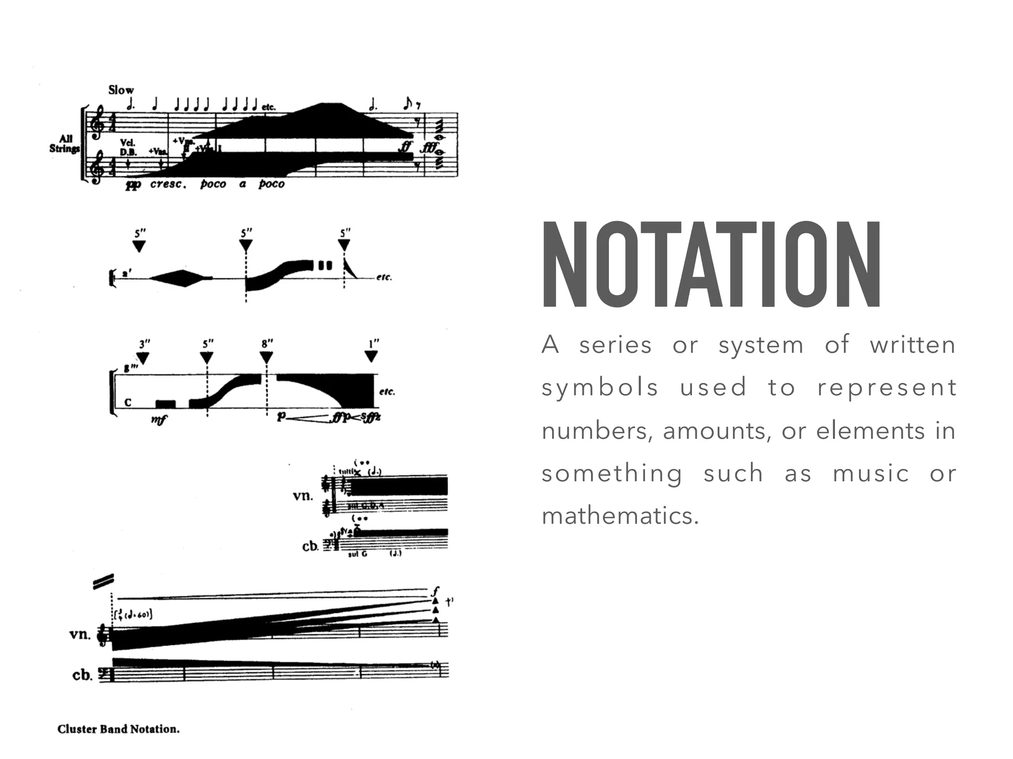 Notations+diagrams;mapping the intangibles | PPT