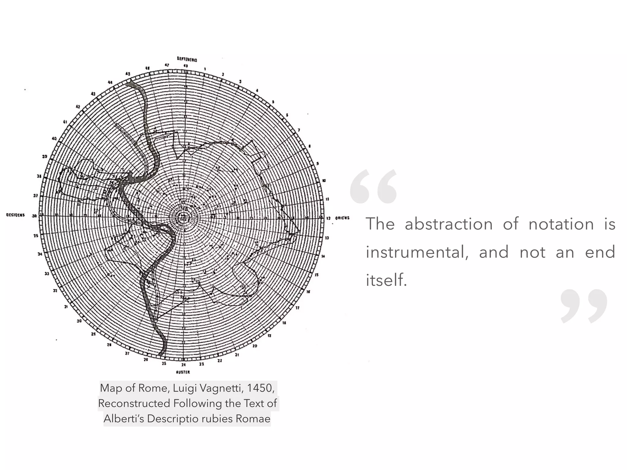 Notations+diagrams;mapping the intangibles | PPT