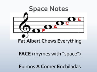 Notation slides | PPTX