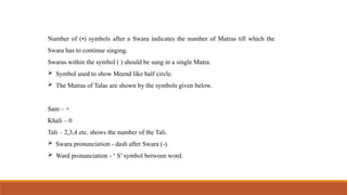Notation System Mita Poddar.pptx Hindustani Classical Music Vocal | PPTX
