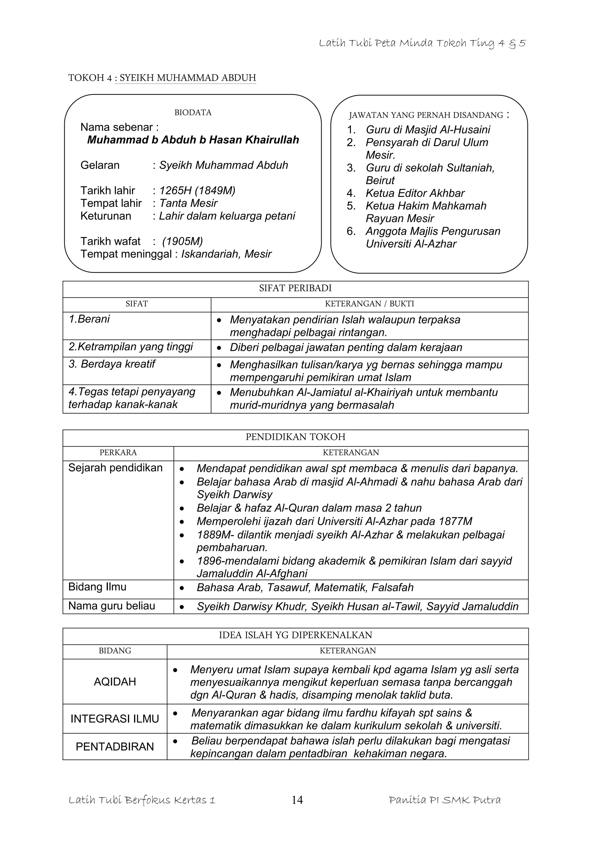 Nota Tokoh Pendidikan Islam (Tingkatan 4 & 5) | PDF