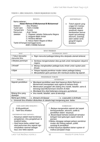 Nota Tokoh Pendidikan Islam (Tingkatan 4 & 5) | PDF