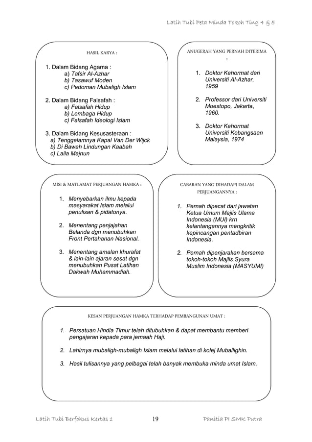 Nota Tokoh Pendidikan Islam (Tingkatan 4 & 5)