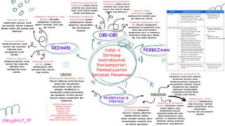 NOTA TP 4-6 chapter OUM student PGDT .pdf