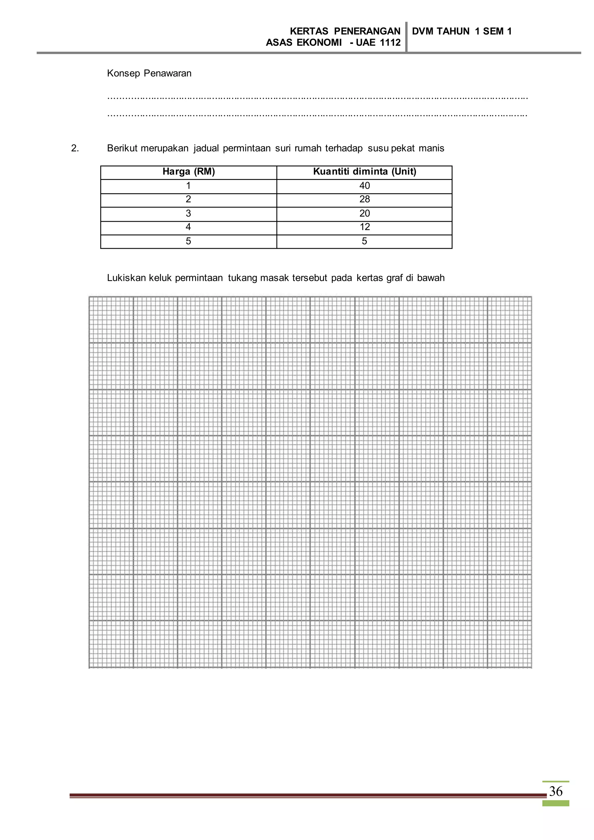 ASAS EKONOMI UAE1112 | DOCX