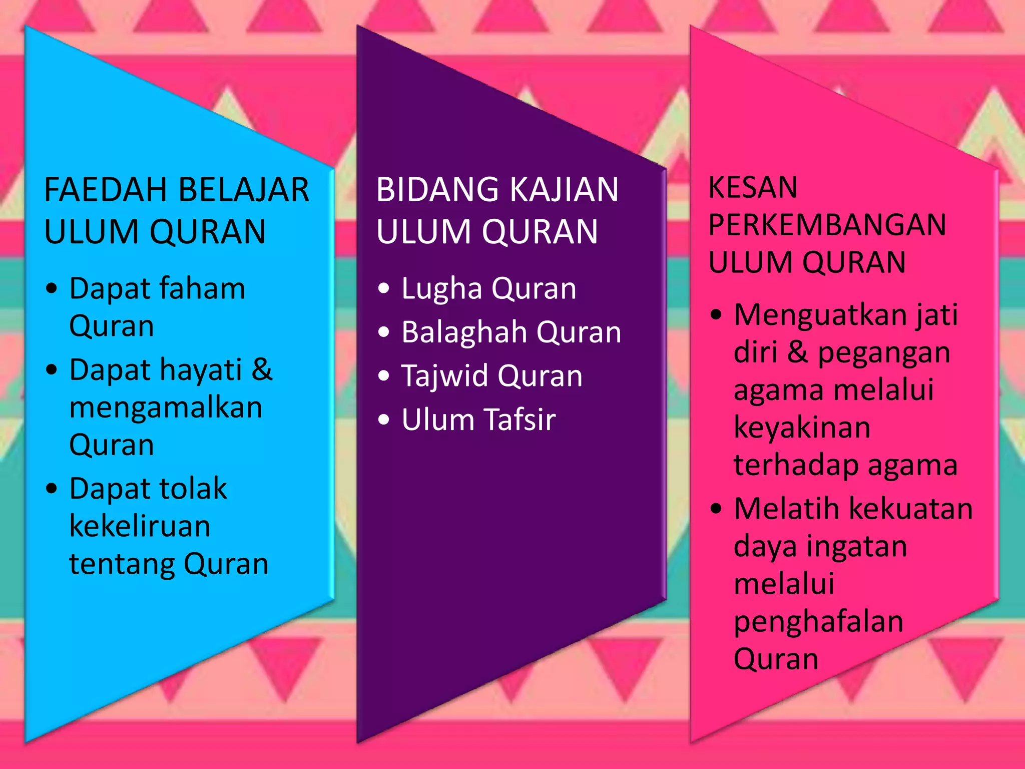 Nota (ulum quran) pendidikan quran sunnah f4 | PPTX