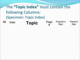 Note Books Checking procedure | PPT
