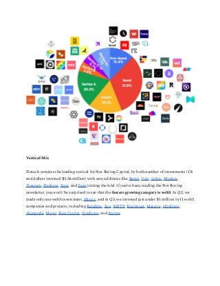Not Boring Capital - Fund II Memo - VC Pitch Deck Examples | PDF