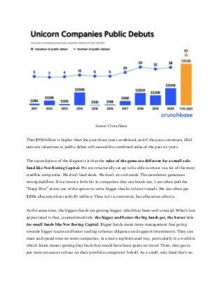 Not Boring Capital - Fund II Memo - VC Pitch Deck Examples | PDF