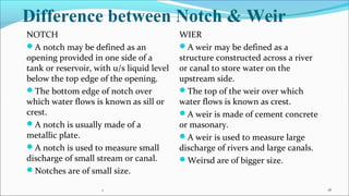 Notches and weir | PPT
