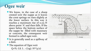 Notches And Weirs In Fluid Mechanics
