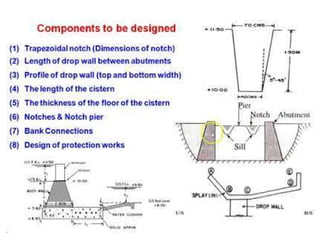 Understand the shape and profile of a trapezoidal notch fall | PPT