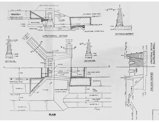 Understand the shape and profile of a trapezoidal notch fall | PPT