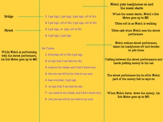 Notch Music Video Treatment | PDF