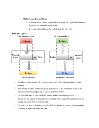 Computer Network [OSI Model] | PDF | Computer Networking | Computing