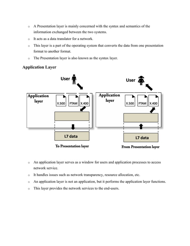 Computer Network [OSI Model] | PDF | Computer Networking | Computing