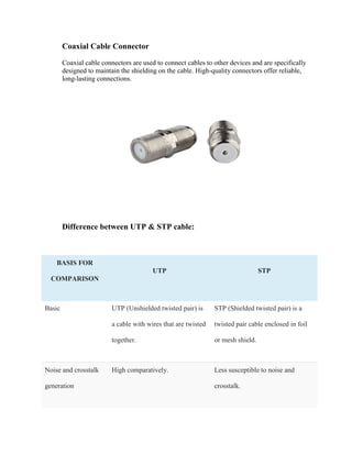 Networking Cable | PDF | Computer Networking | Computing