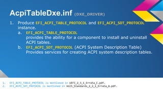 Note - (EDK2) Acpi Tables Compile and Install | PDF
