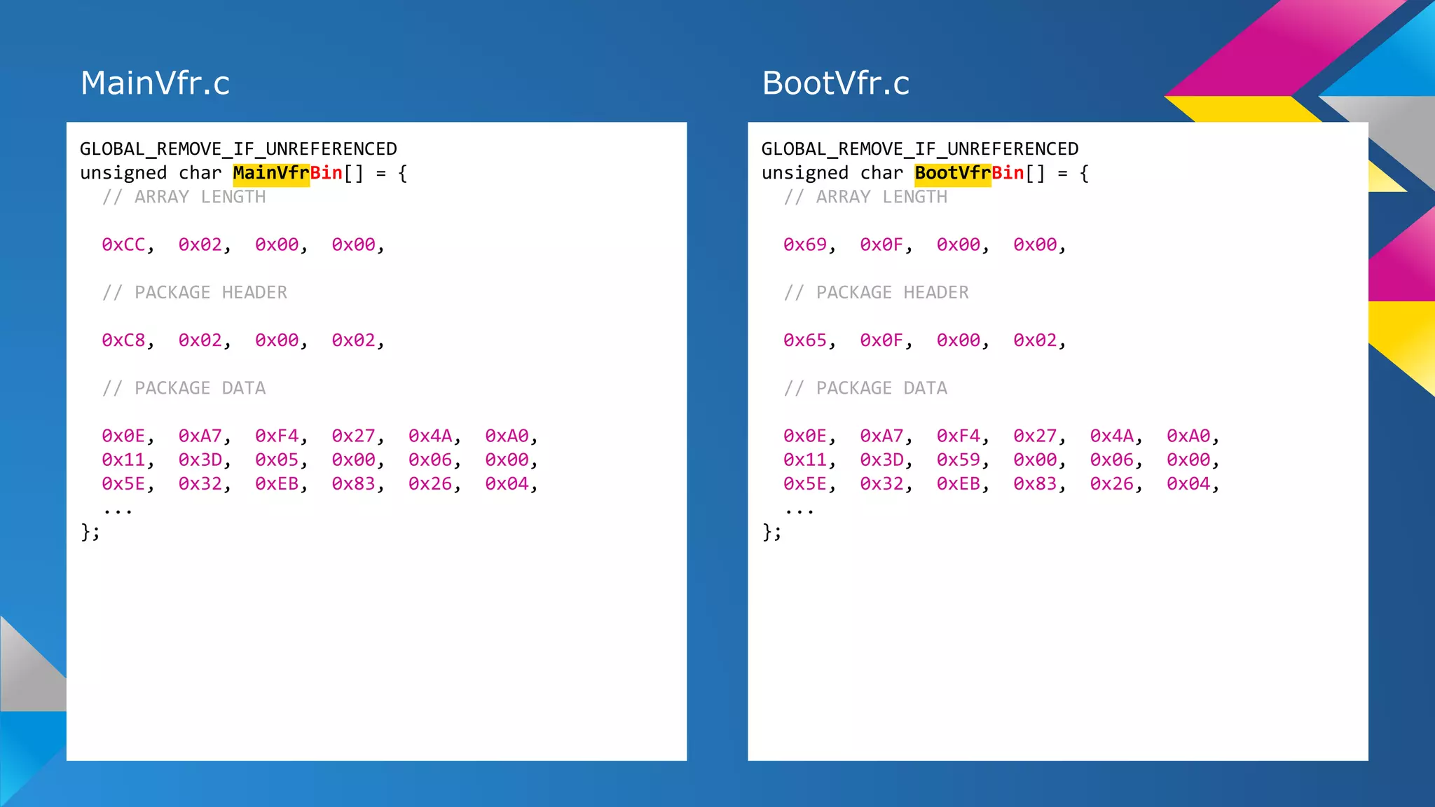 Note - (EDK2) HII Compile | PDF
