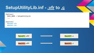 Note - (EDK2) HII Compile | PPT