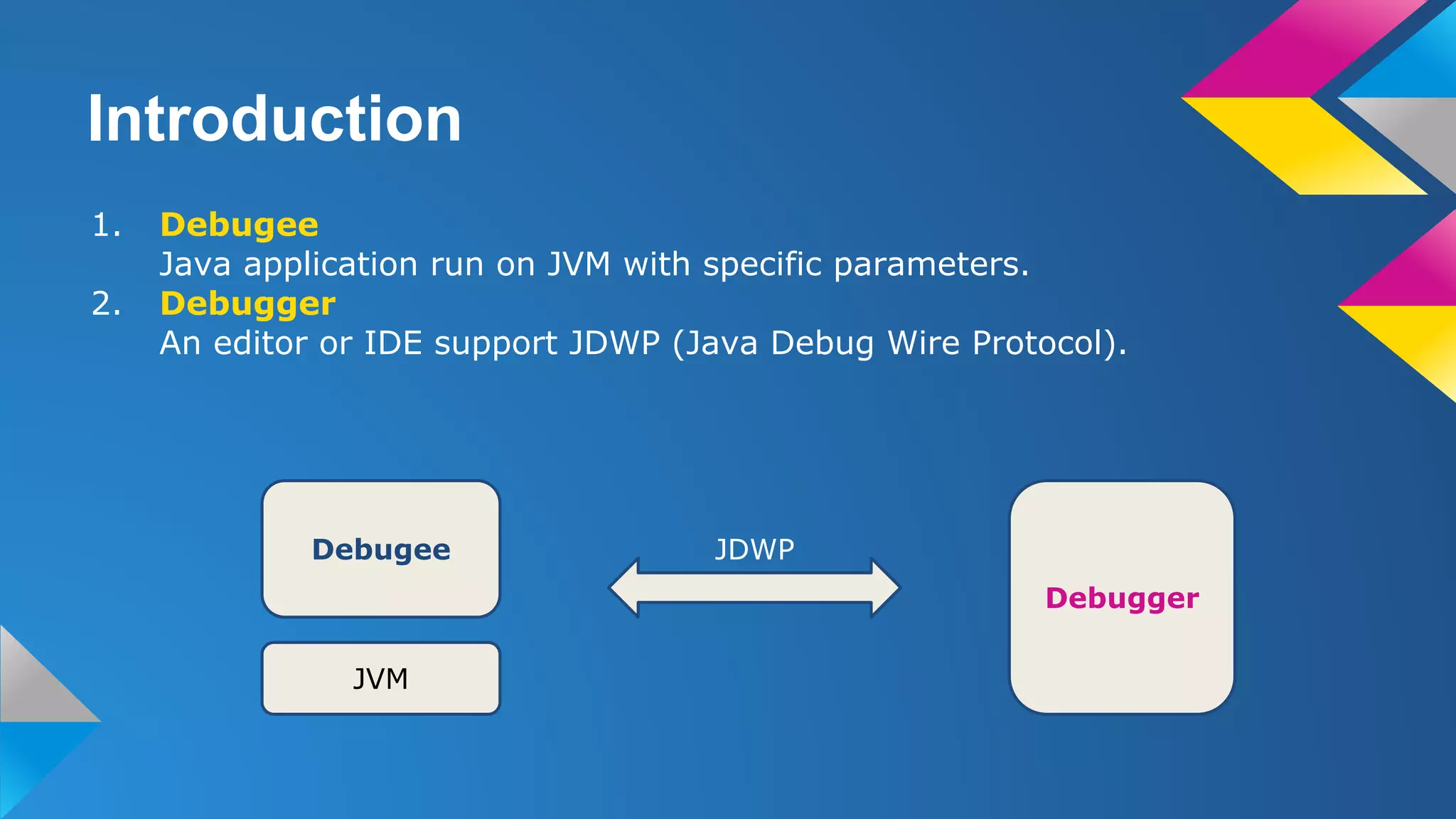 Note Java Remote Debug Pdf Programming Languages Computing