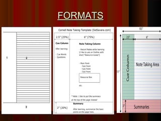 Note making | PPT