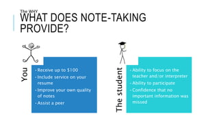 Note taker training | PPTX