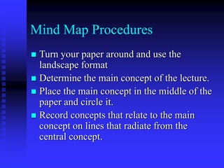 Note-Taking-Methods.ppt