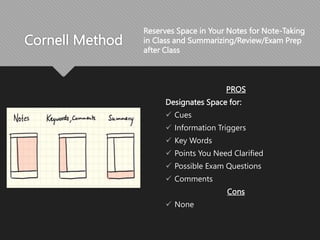 Note taking side.pptx