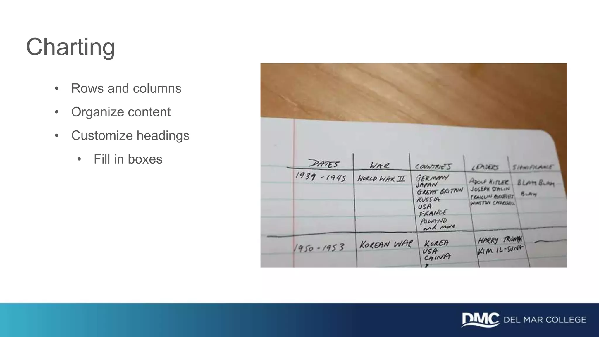 Note-Taking 102.pptx